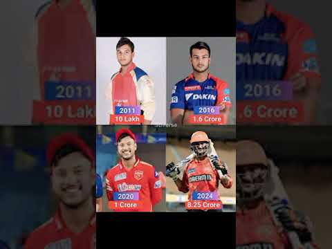 Mayank Agarwal IPL auction salary all time #ipl #ipl2025 #mdhoni2025 #ipl #mdhoni