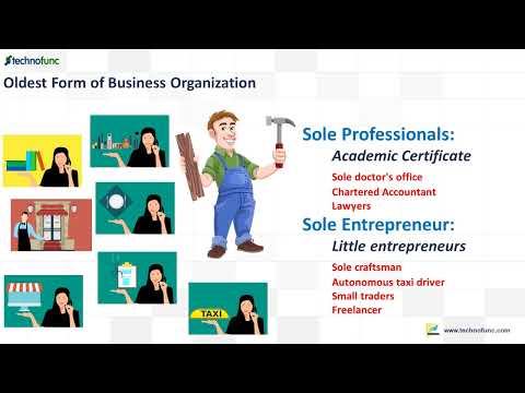 Concept of Sole Proprietorship