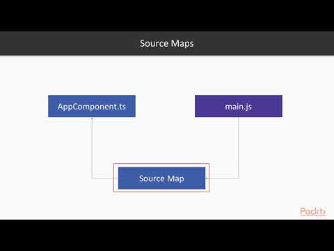 Learn Angular CLI Recipes Debugging Common Scenarios|packtpub com - Mind Luster