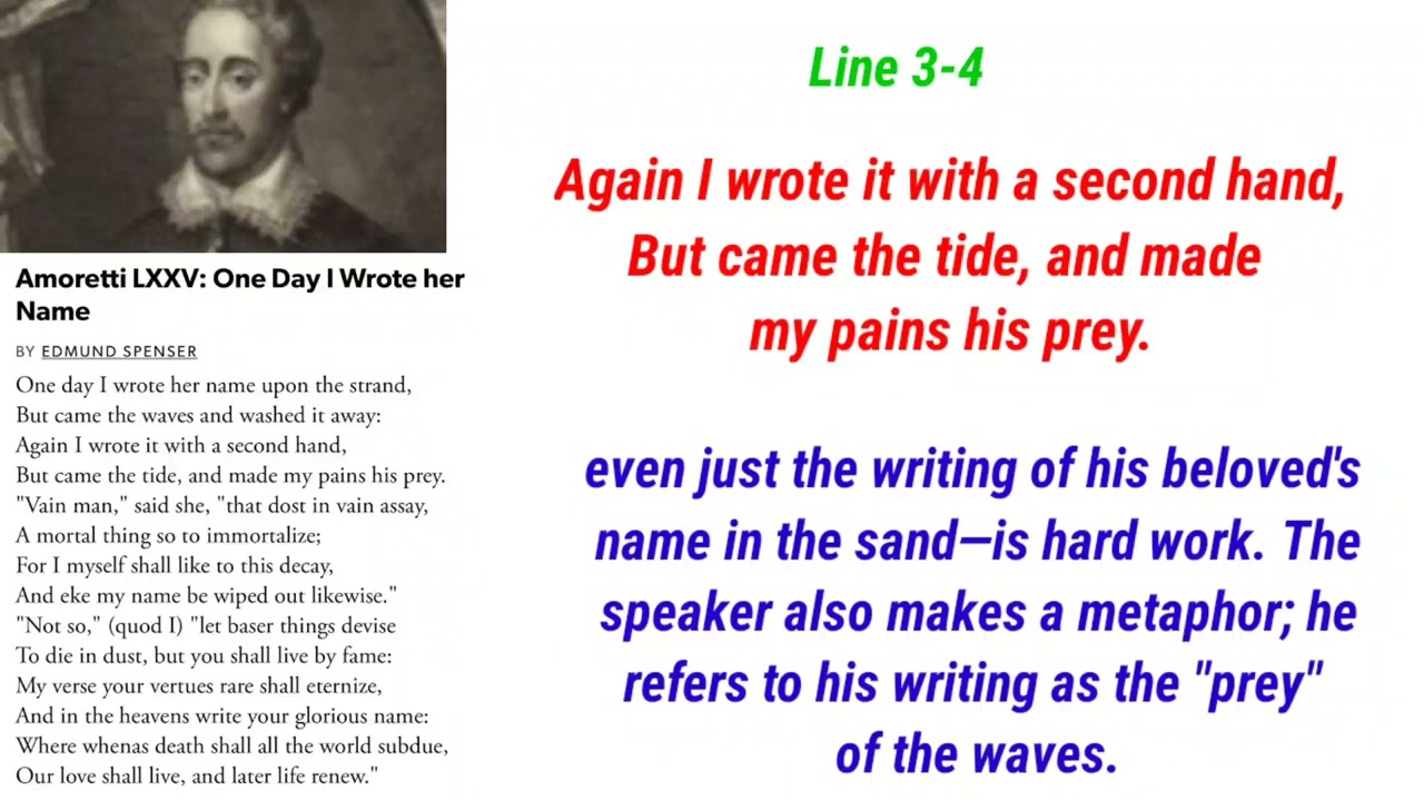 Amoretti Sonnet XLLV (75) by Edmund Spenser  line by line explanation