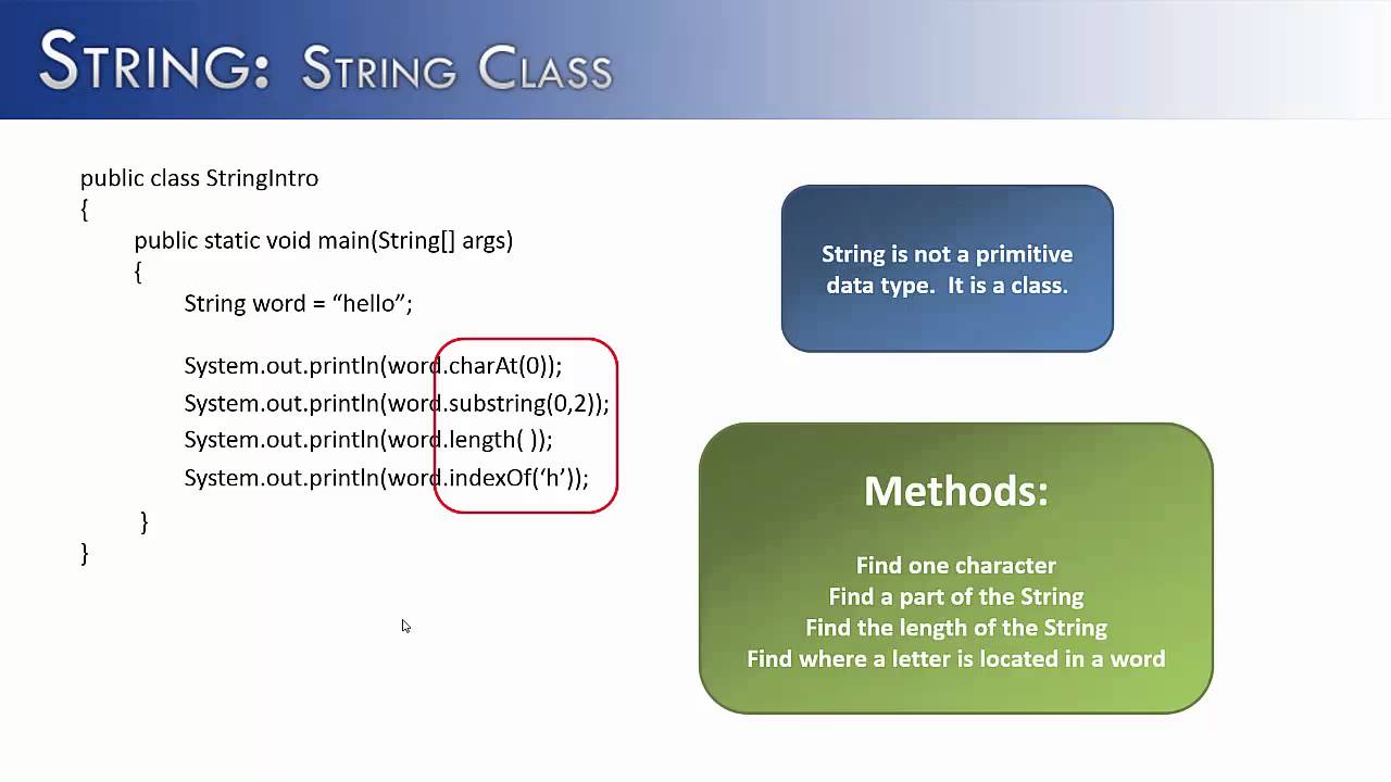 String Part 1:  Introduction to the String Class (Java)