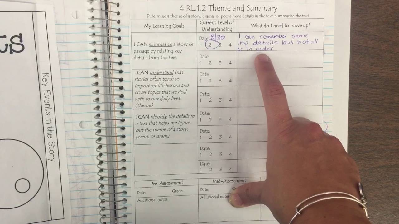 Rubrics and Interactive Notebooks