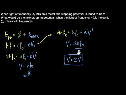 Comparing stopping potential, and max. speed: Solved example (video ...