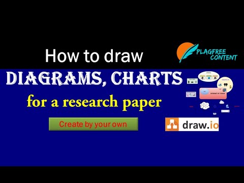 How to draw diagram for research paper | Draw charts for research paper Draw.io | Plagfree content