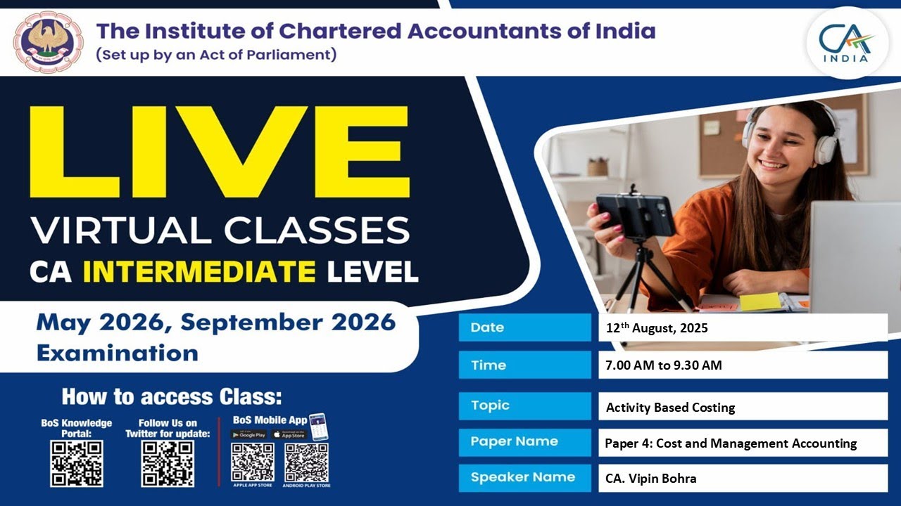 Intermediate Paper 4:CMA | Topic: Activity Based Costing | Session 1 | 12 August, 2025