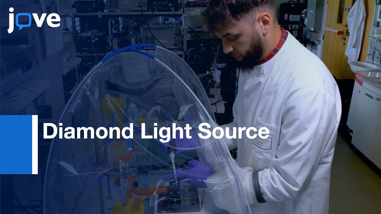 Fixed Target Serial Data Collection at Diamond Light Source | Protocol Preview