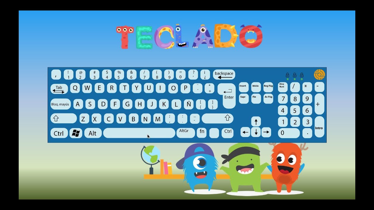 Las partes del teclado
