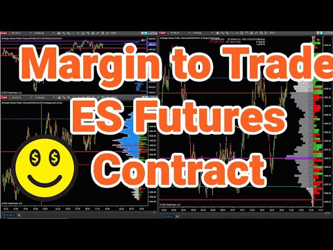 What is the ES Futures Margin VS. MES Margin When Deciding to Start Day Trading