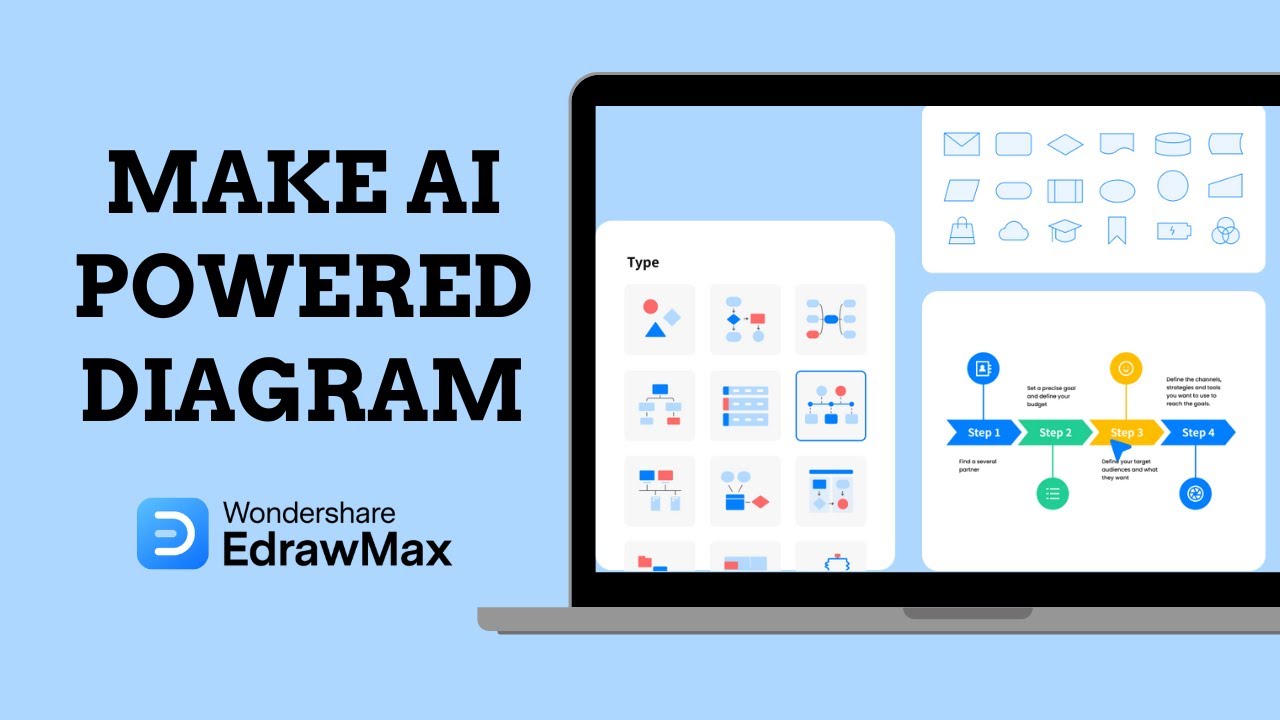 Create Diagrams, Flowcharts & Mind Maps in Seconds | EdrawMax