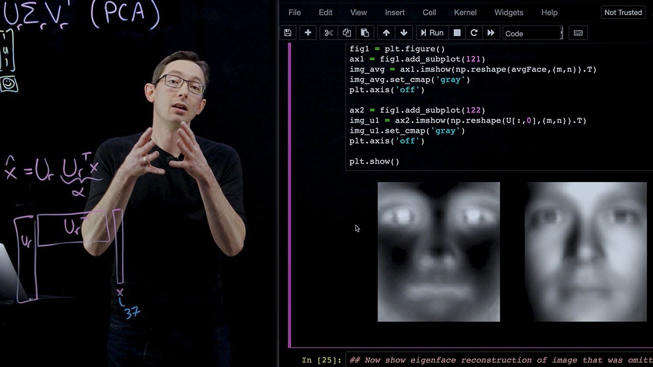 SVD: Eigenfaces 2 [Python]