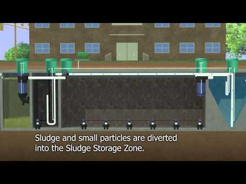 Building Product: Wastewater Treatment Systems - Residential ...