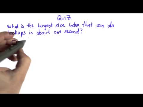 Learn Index Size Vs Time Intro to Computer Science - Mind Luster