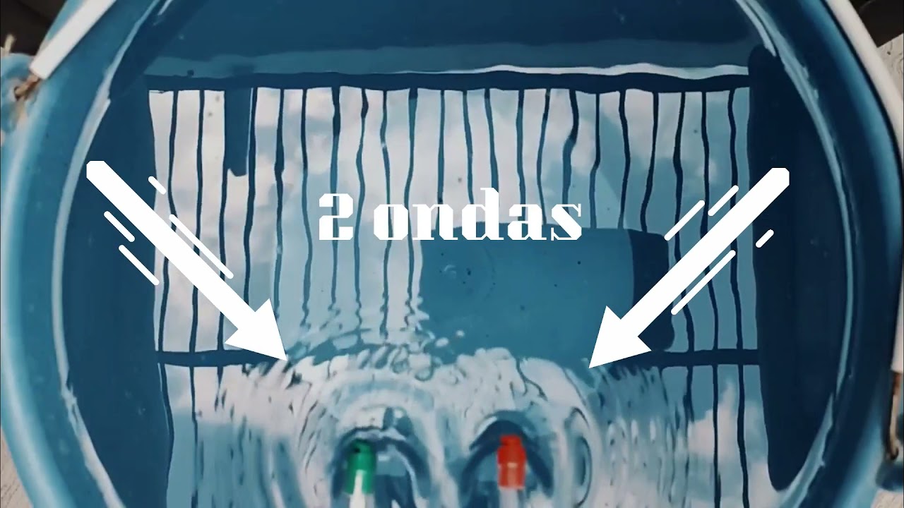 Práctica 2. Ondas Constructivas y ondas destructivas