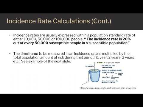 Concepts in Epidemiology: Incidence and Prevalence Rates