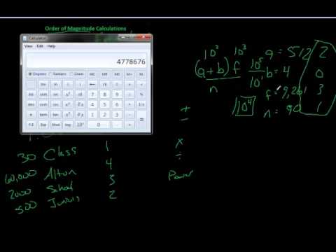 Order of Magnitude Estimation
