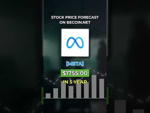 Meta Stock Forecast: Breakout Coming? #stockprediction #stockprice #forecasts #meta #stocks #trading