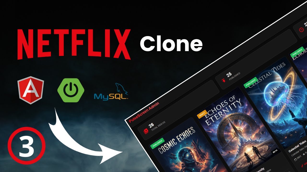 Netflix Clone — Spring Boot (Java) + Angular + MySQL | Part 3: Auth Controller