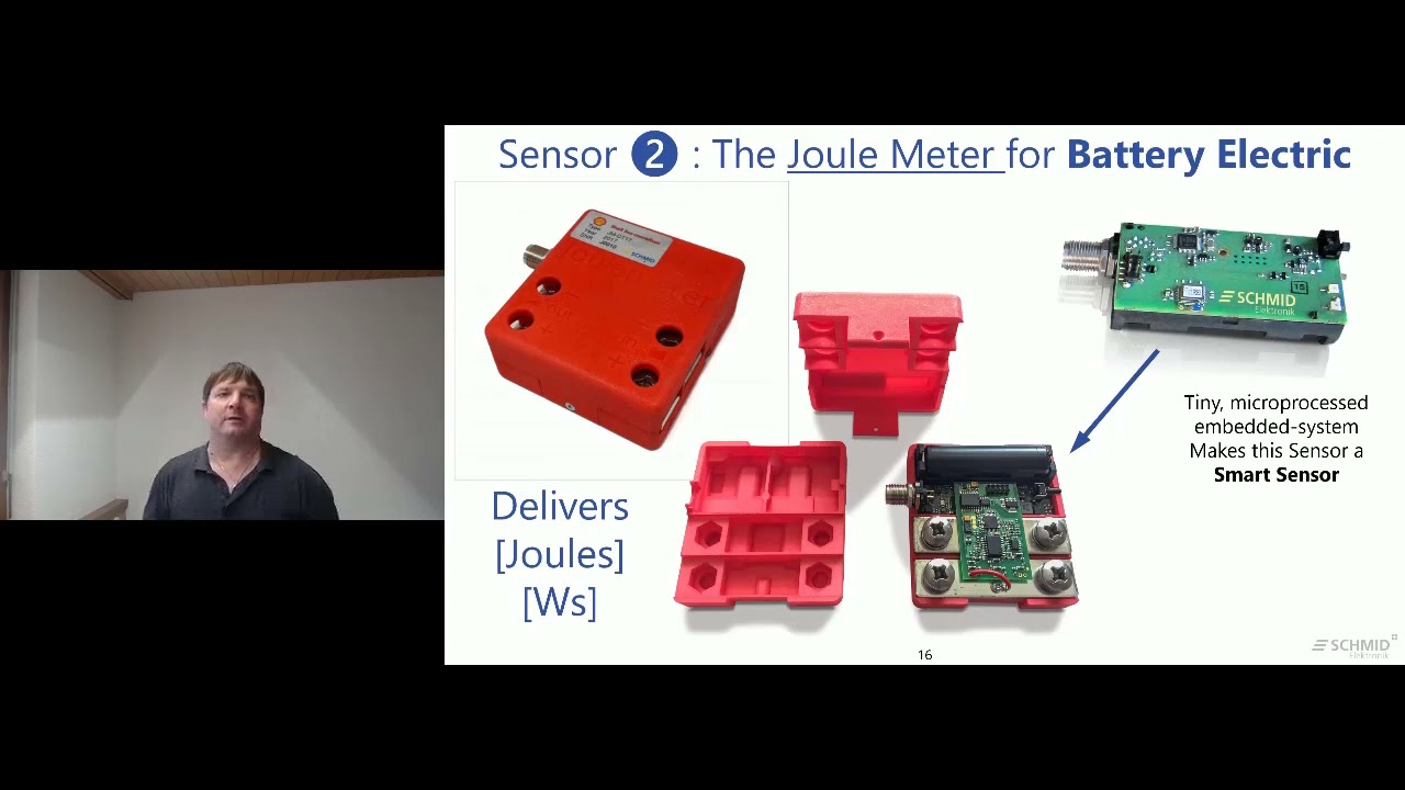 Track 3: Collection and preparation of live telemetry data with Schmid Elektronik