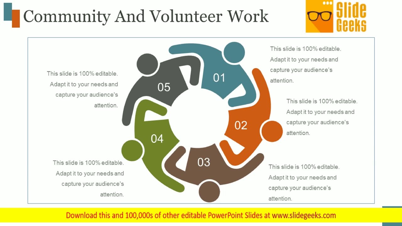 Community And Volunteer Work Ppt Powerpoint Presentation Template