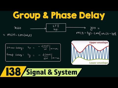Group Delay and Phase Delay Video Lecture - Crash Course for GATE ECE (English) - Electronics ...