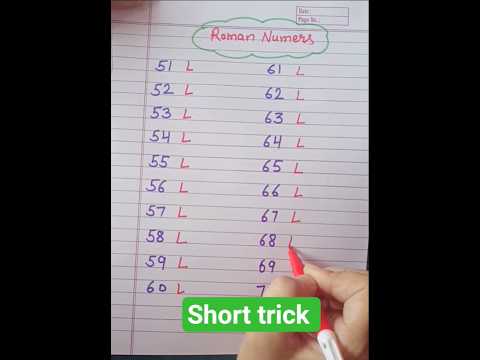 Maths roman numerals #shorts Roman numerals
