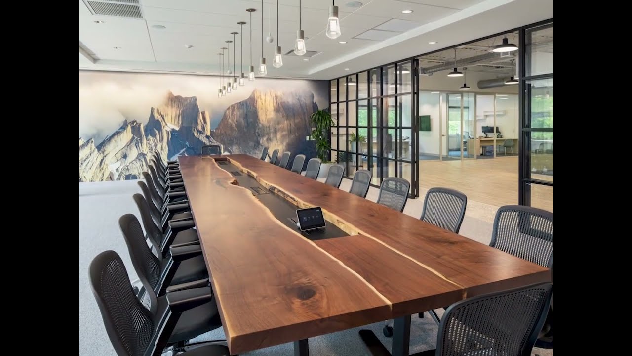 D2 Groups in collaboration with PDC