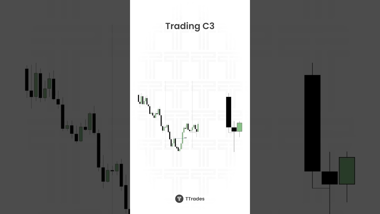 Why Trading Continuations Is Easier Than Reversals