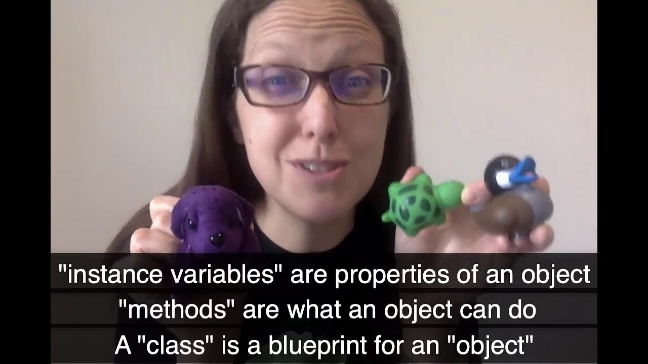 CS Awesome: Introducing Java Vocabulary (Class, Object, Methods, Instance Variables)