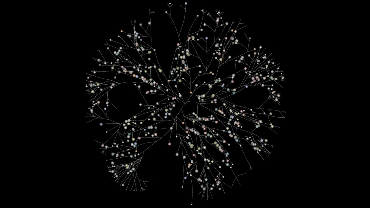 Python Particle Simulation 6