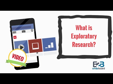 What is Exploratory Research?