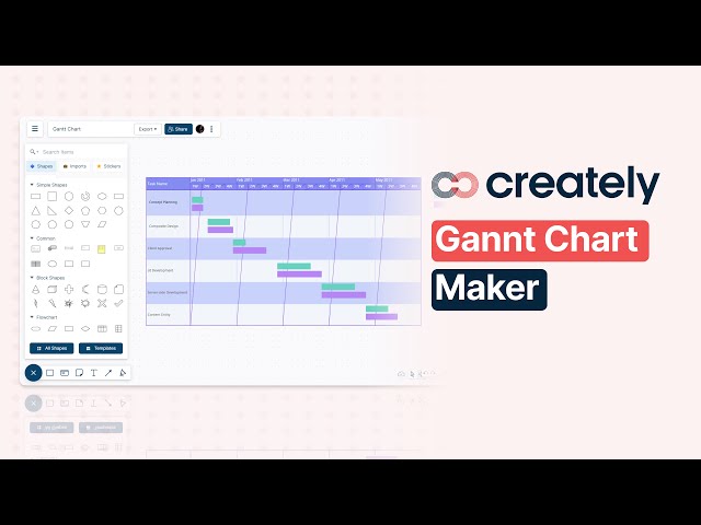 Gantt Chart Maker Create A Gantt Chart Online A Gantt Chart Guide With