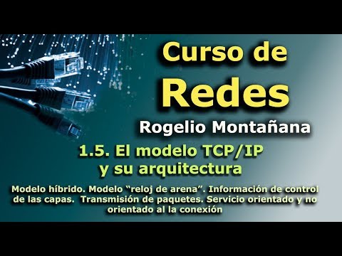Curso de Redes  1.5. El modelo TCP/IP y su arquitectura.