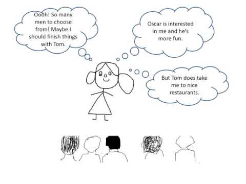 social exchange theory relationships