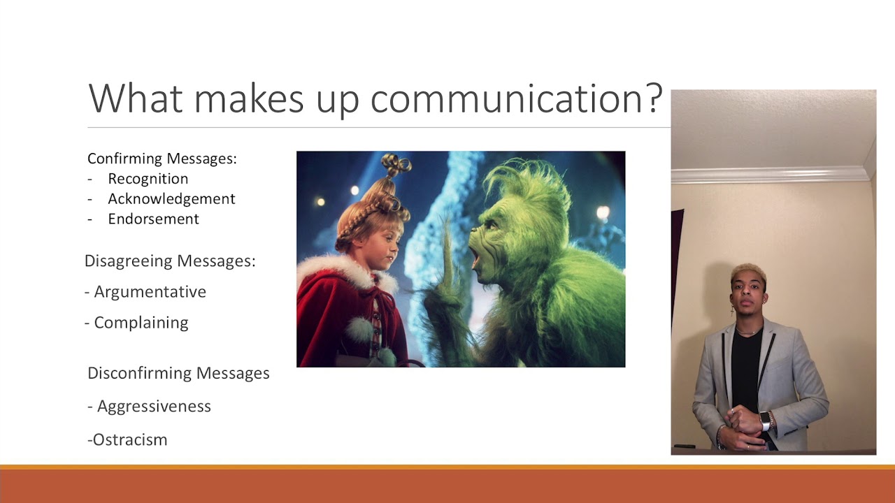 Chapter 12 Communication Climate