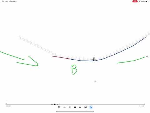 Line Rider Tutorial – CreativeMusic^^