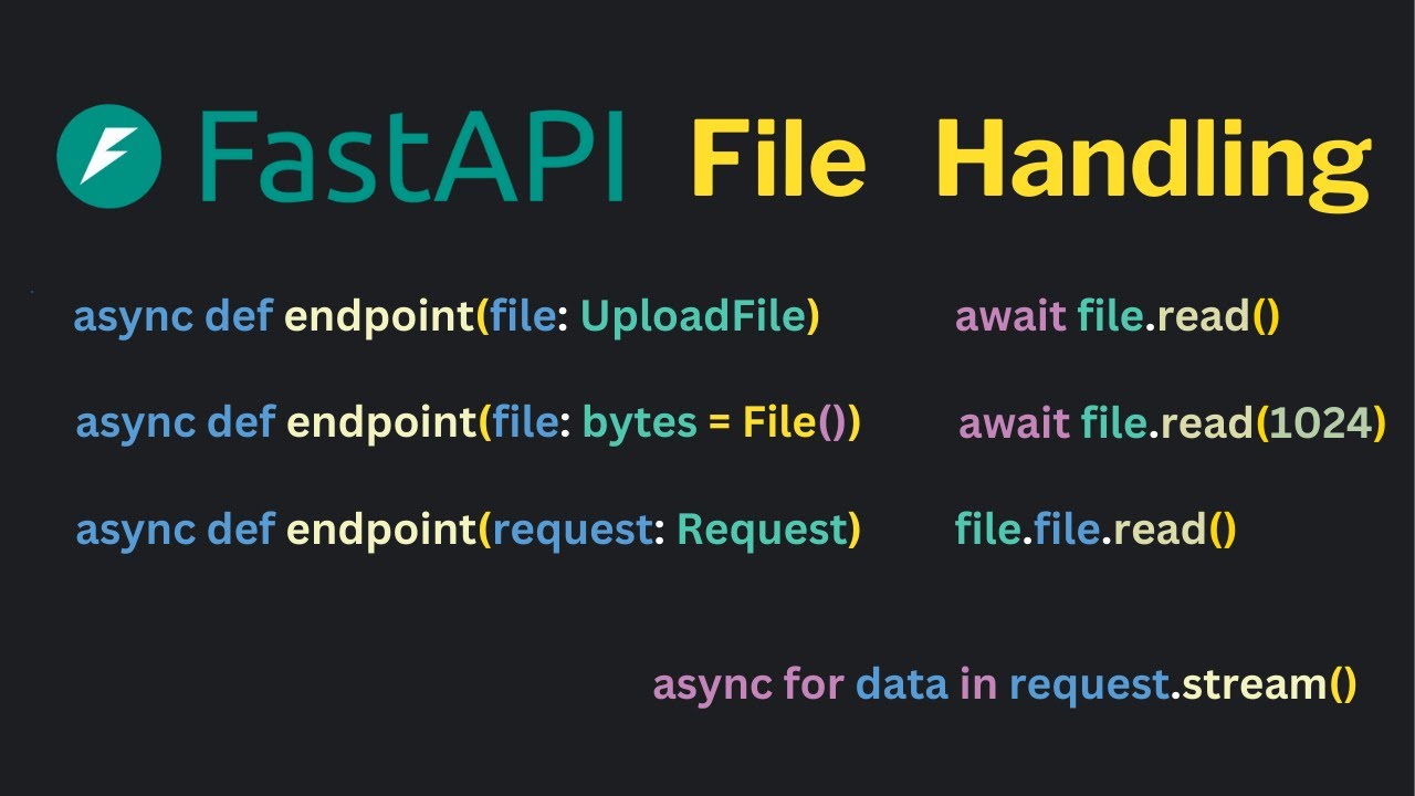 Every FastAPI File Upload Method | Working and Best Practices!