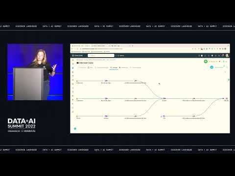OvalEdge: End-To-End Data Governance