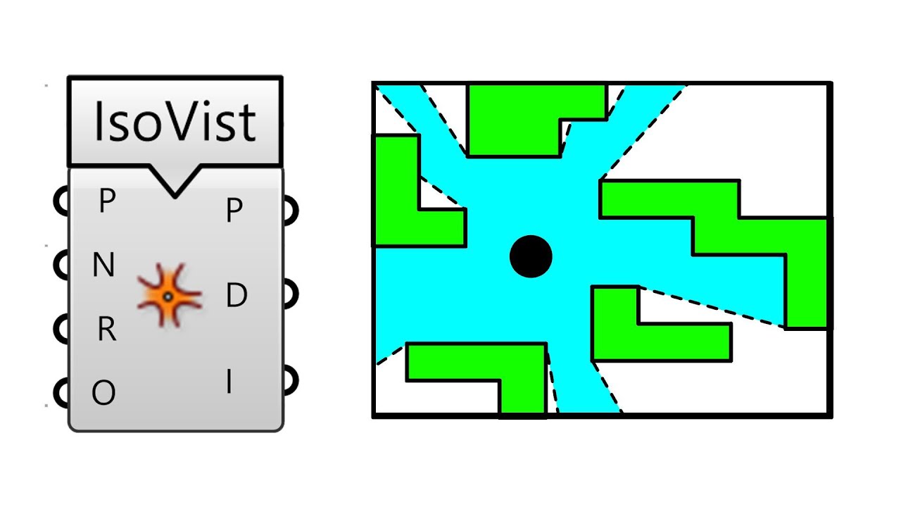 Grasshopper Isovist Tutorial