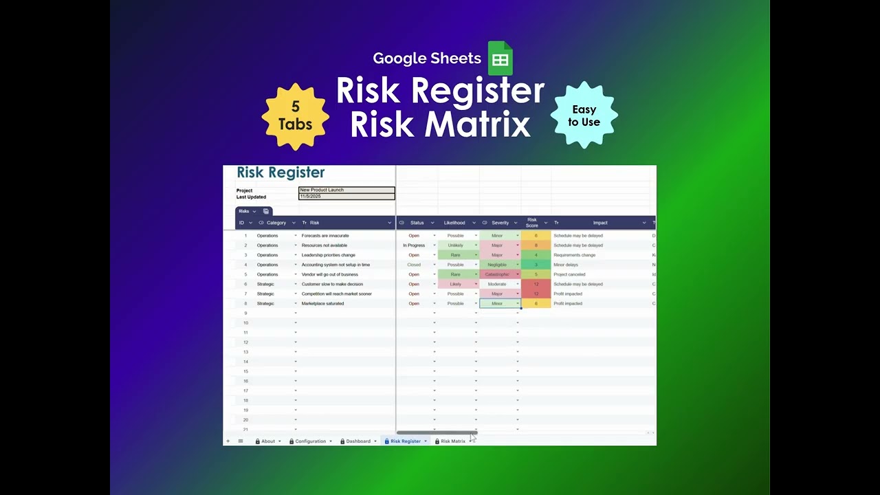Risk Register and Risk Matrix - Google Sheets