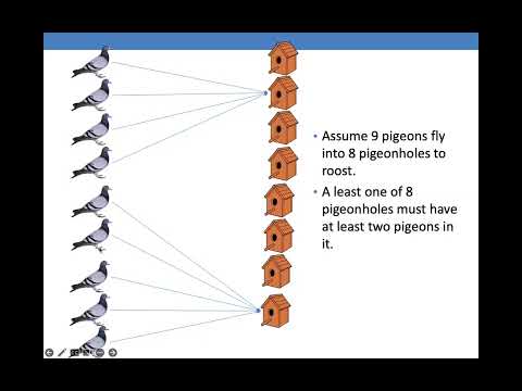 1 - Introducing the Pigeonhole Principle