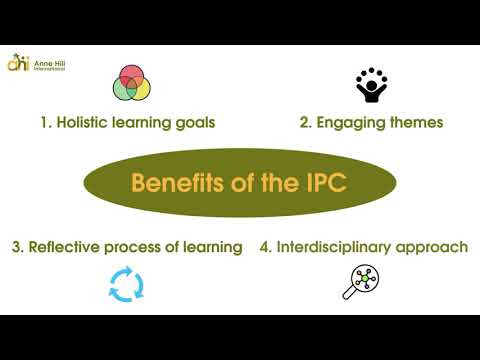 What Is The International Primary Curriculum (IPC)? | Anne Hill International School Vietnam
