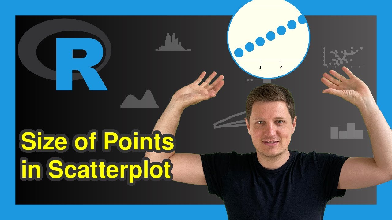 Control the Size of Points in a Scatterplot in R (Example) | Increase / Decrease Point in XY-Plot