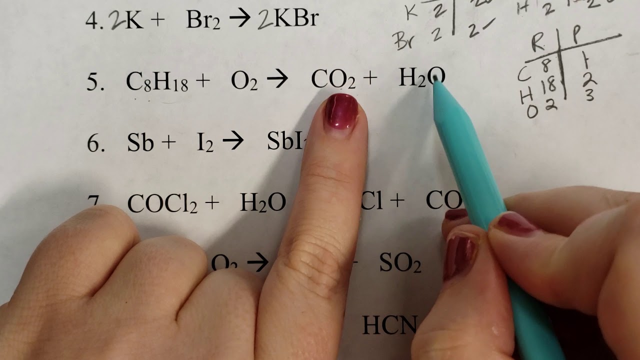 Balancing Equations Practice Worksheet