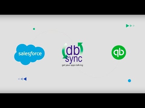 Salesforce and QuickBooks Desktop/Online integration - for Intuit