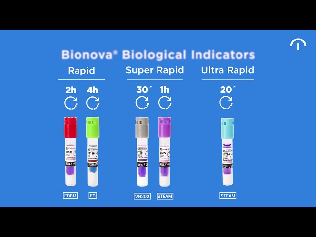 Biological Indicators and Sterilization - BT20 Biological Indicator ...