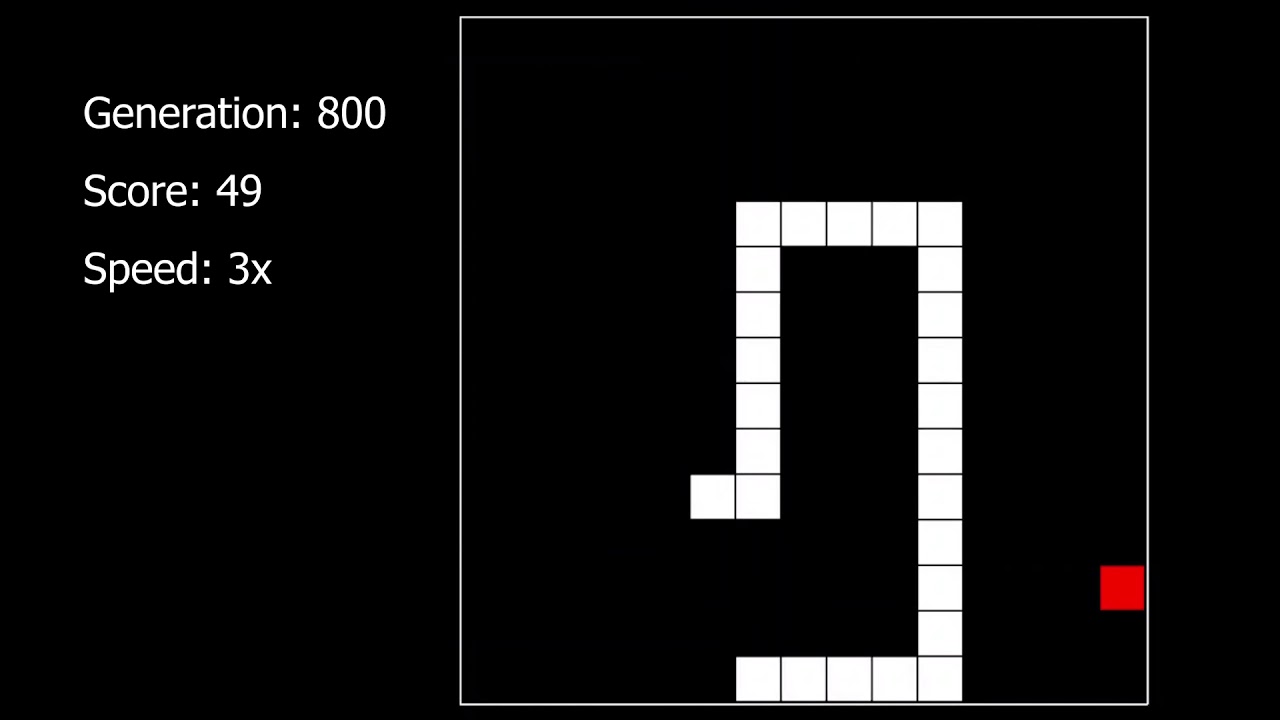 GitHub - RapDoodle/SnakeAI: A from-scratch implementation of neural-network-based Snake AI ...