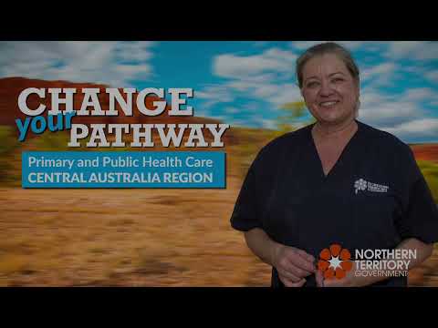 Living and working in Central Australia Sue Raether Remote Area Nurse
