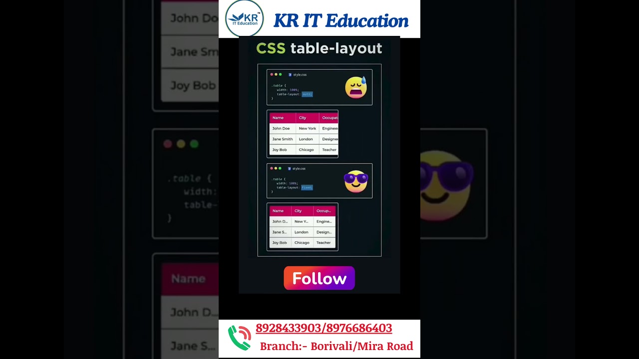 Master Table-Layout in CSS: Design Responsive Tables #shorts #coding