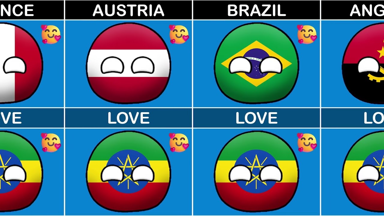 🇪🇹 Countries That Love or Hate Ethiopia | Countryballs Animation 🌍