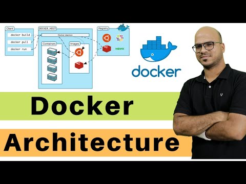 Learn Docker Architecture | Components - Mind Luster